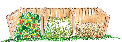 Zo maak je zelf compost: waardevol voor elke tuin - Oogstkoken